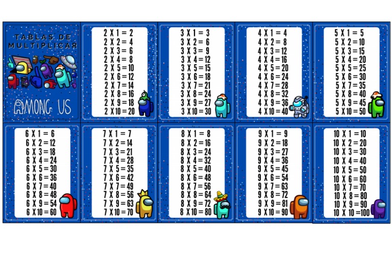 Among Us Tablas de Multiplicar Tabloide | PDF