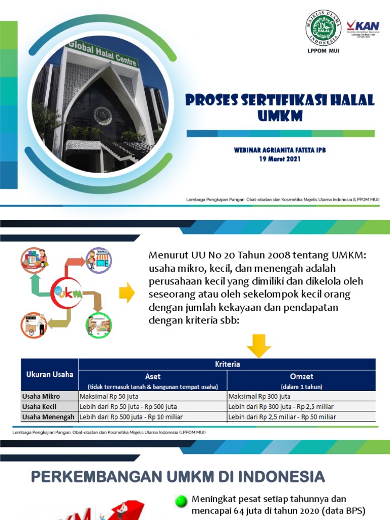 Proses Sertifikasi Halal Untuk UMKM | PDF