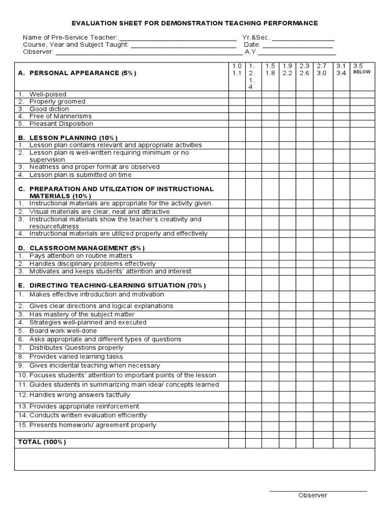 eEVALUATION SHEET FOR DEMONSTRATION TEACHING PERFORMANCE. | PDF