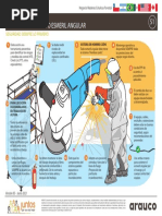 Uso Correcto Del Cutter | PDF