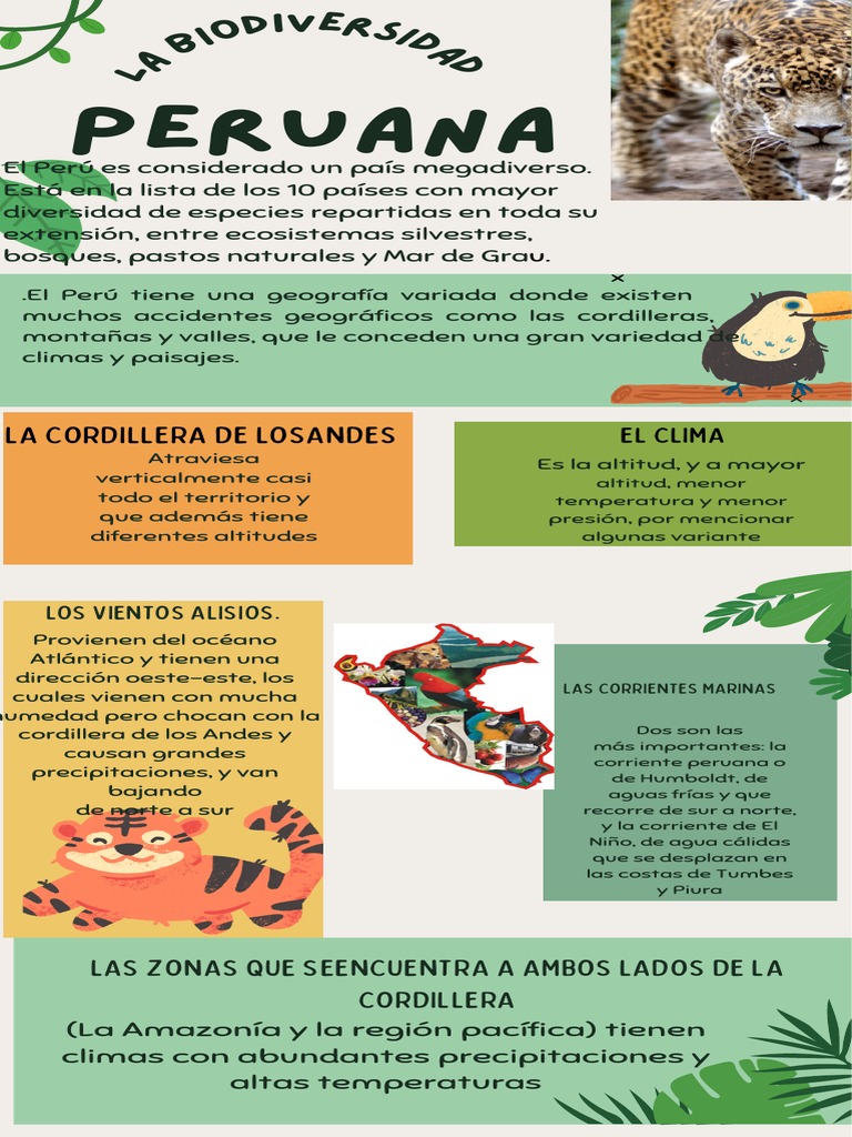 La Biodiversidad | Descargar gratis PDF | Clima | Perú