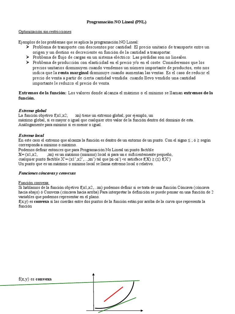 Programacion No Lineal | PDF | Conjunto convexo | Matemáticas Aplicadas