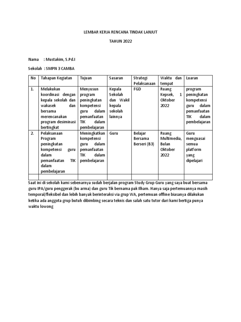 Lembar Kerja Rencana Tindak Lanjut | PDF
