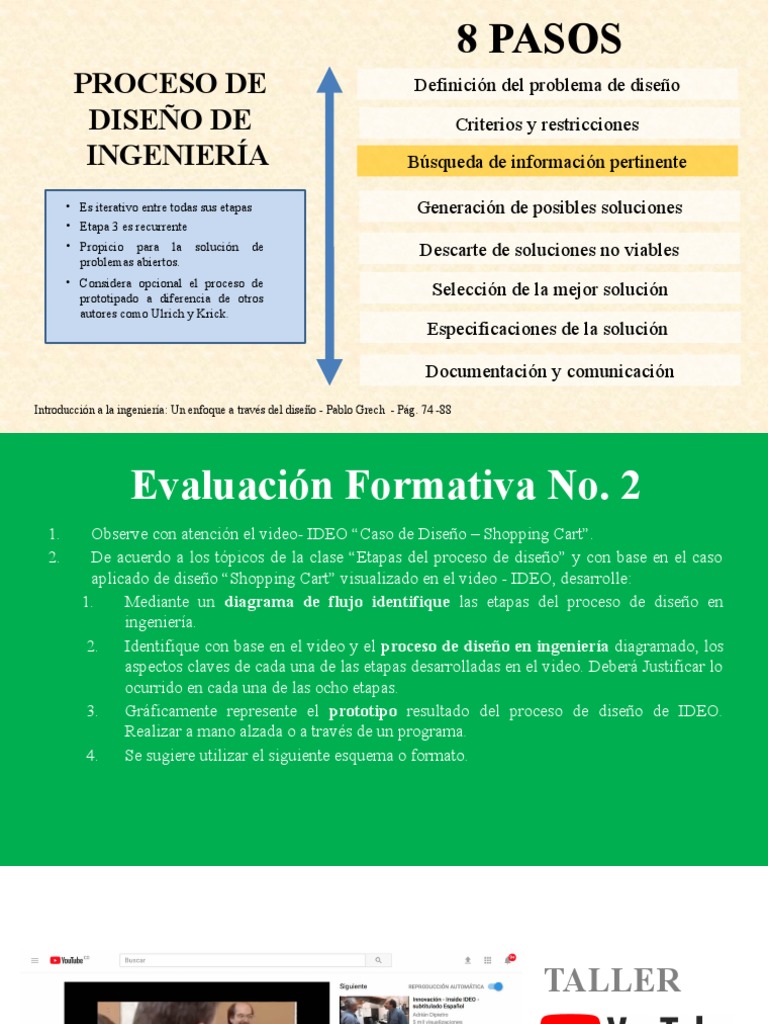 Trabajo Tema 2 | PDF | Diseño | Proceso de diseño de ingeniería