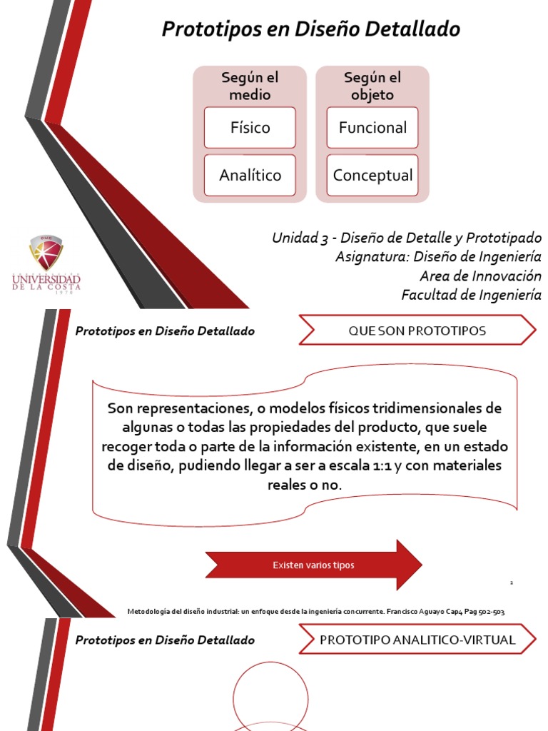 Clase 2 Prototipos en Diseño de Ingeniería | PDF | Diseño | Ingeniería