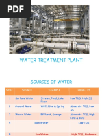DM Plant Operation | PDF | Ion Exchange | Ion