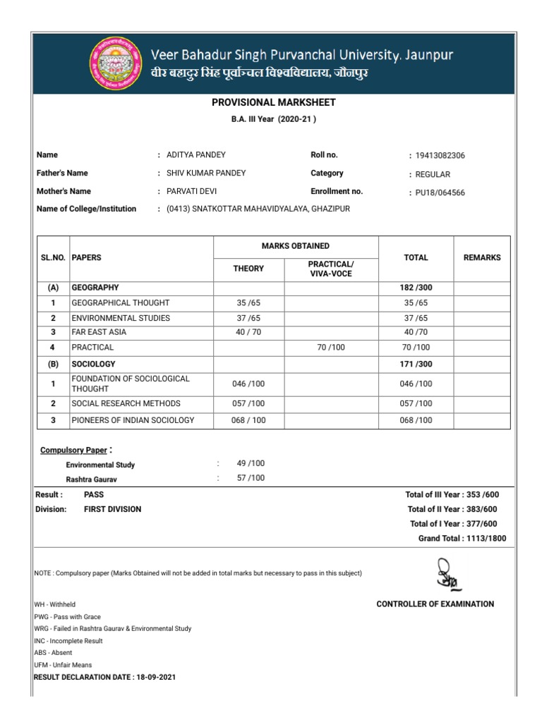 BA Third Year Results | Download Free PDF | Science