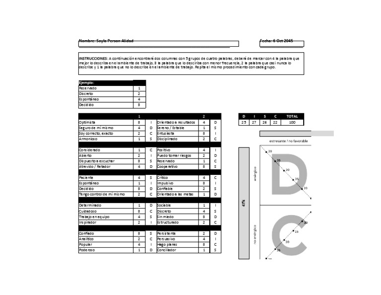 Disc Persolog Test + Clave | PDF