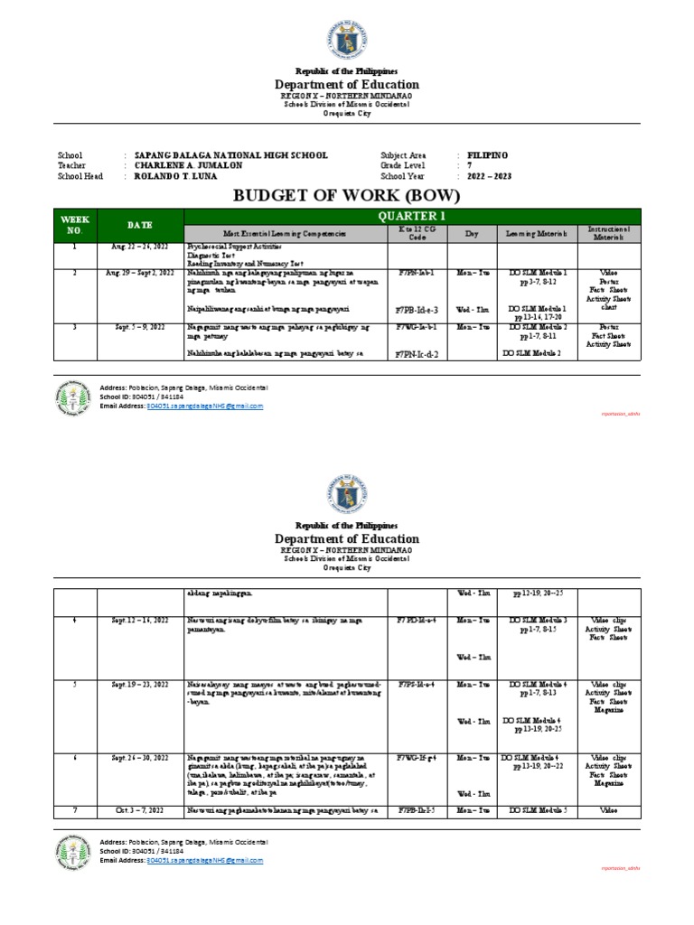 Q1 Filipino7 BOW | PDF