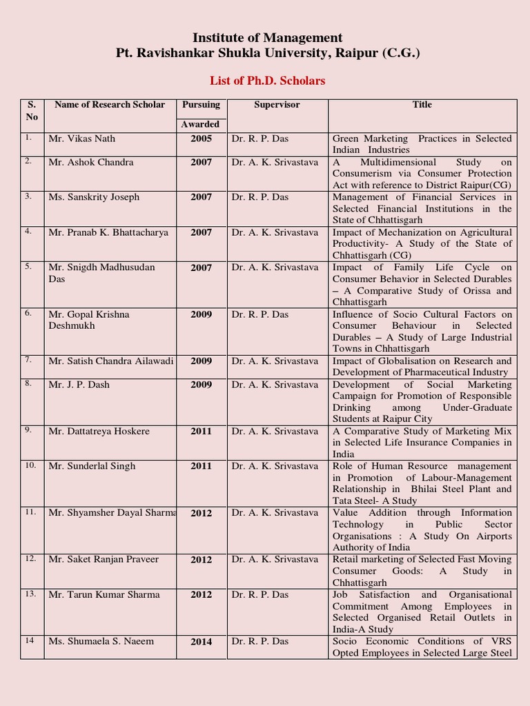 Institute of Management Pt. Ravishankar Shukla University, Raipur (C.G ...
