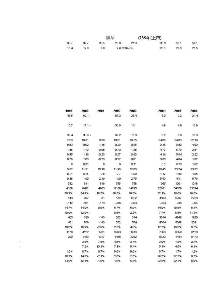 2384 | PDF