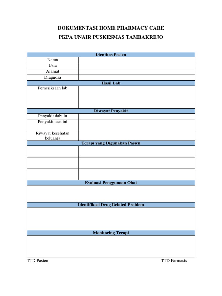 Home Pharmacy Care Retno Pdf