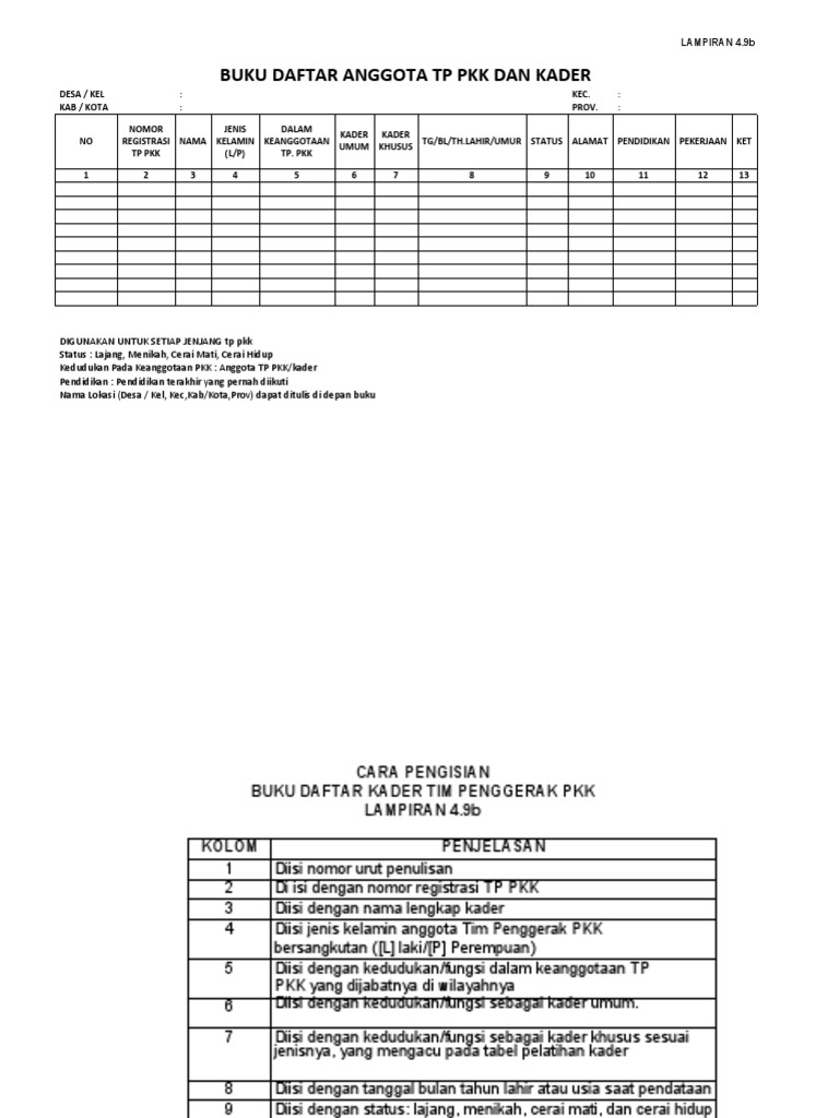 Buku Wajib 1.buku Daftar Anggota PKK Dan Kader PKK | PDF