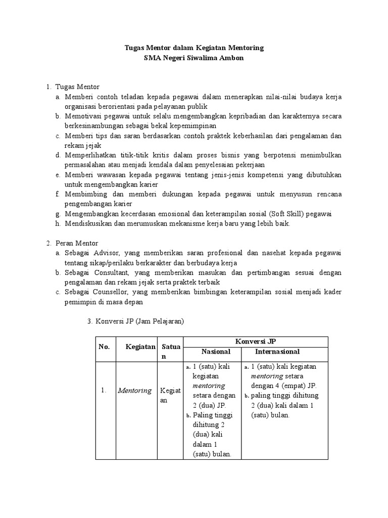Tugas Mentor Dalam Kegiatan Mentoring | PDF