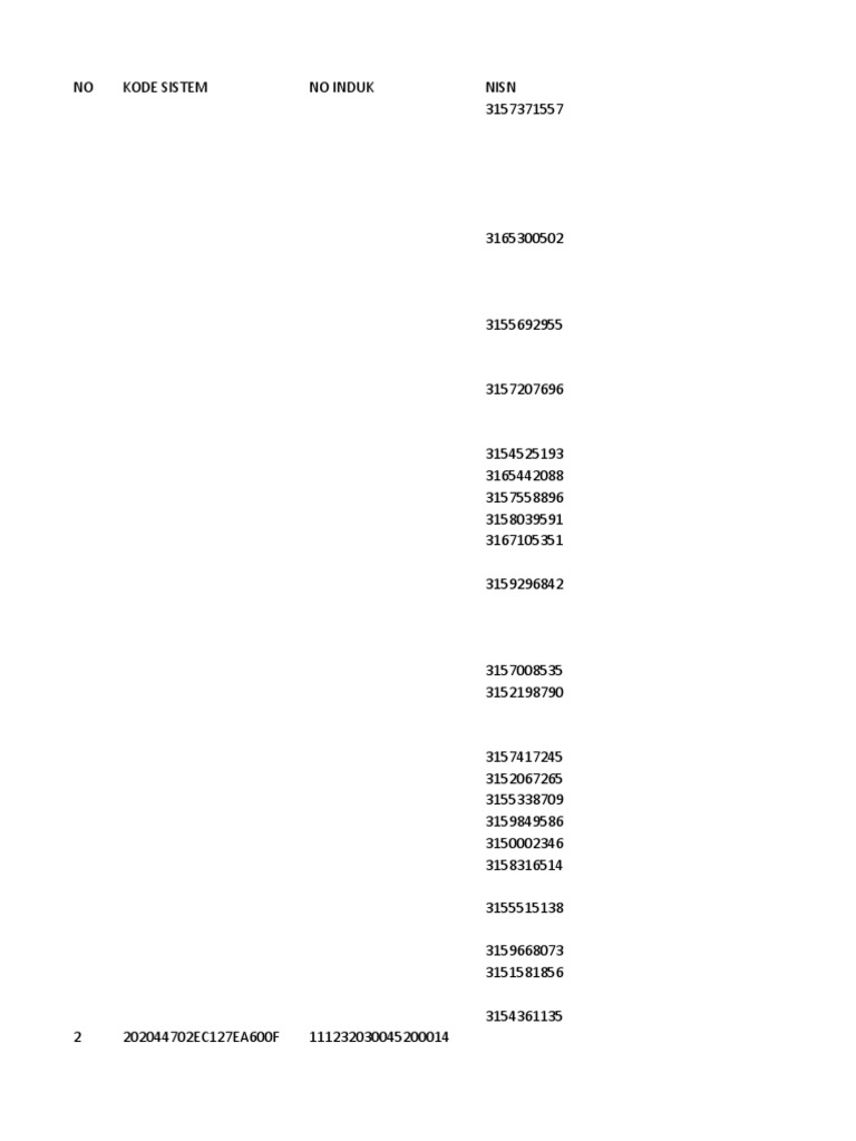 Student Identification Numbers and System Codes | PDF