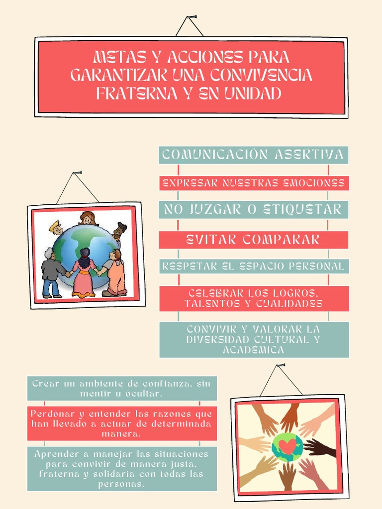 Metas Y Acciones Para Garantizar Una Convivencia Fraterna Y En Unidad Pdf