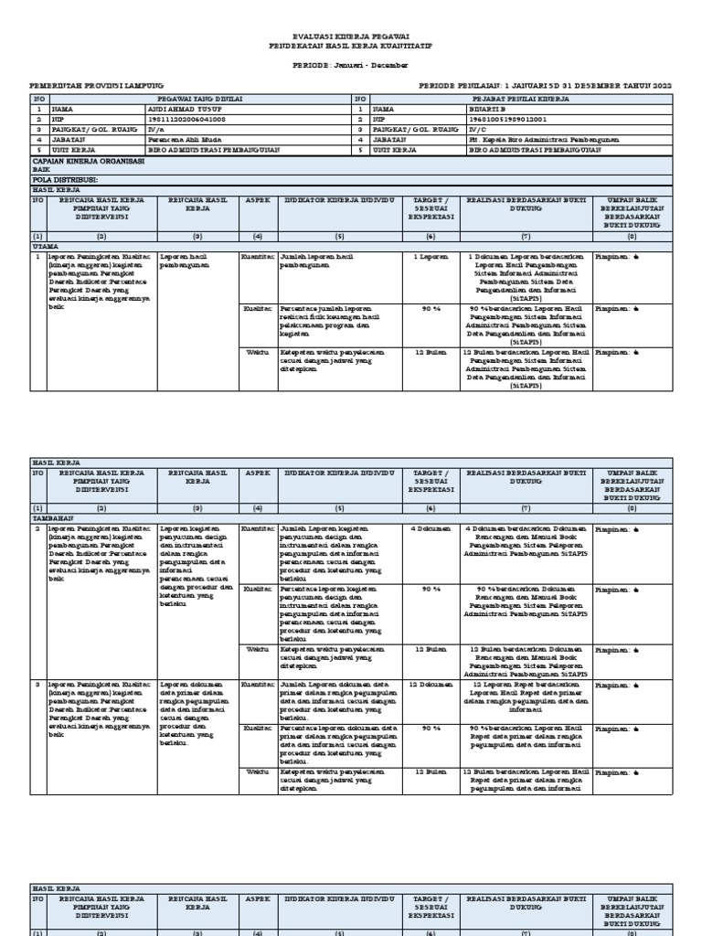 Cetak Form Penilaian Andi 2022 | PDF
