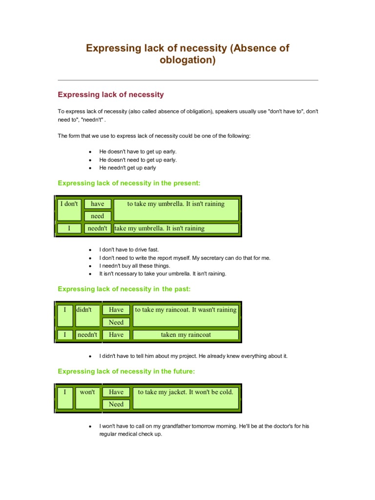 Expressing Lack of Necessity in Modals | PDF | Language Arts & Discipline
