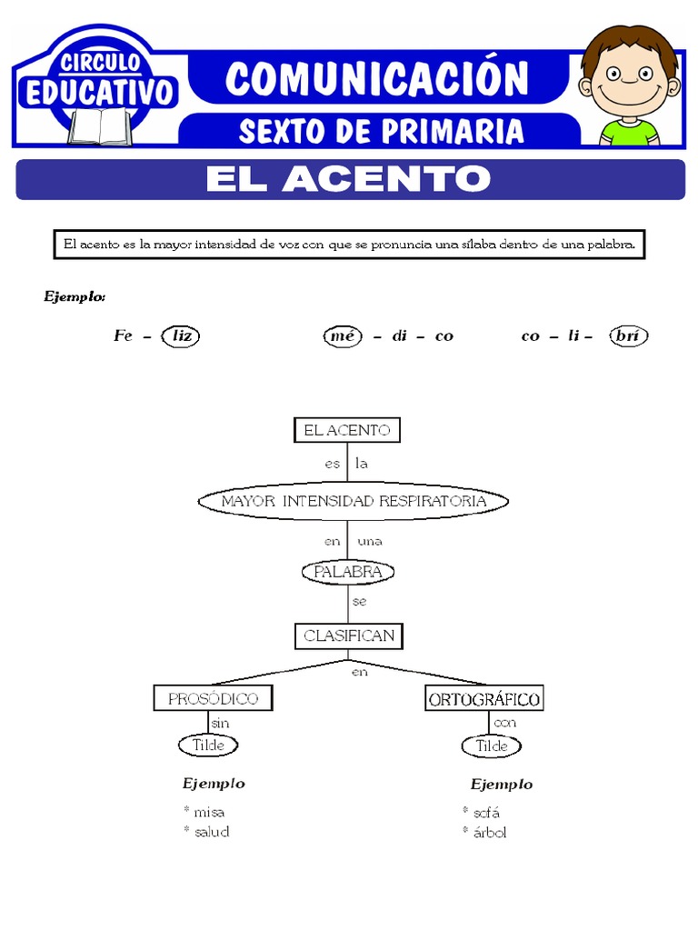 El Acento y Su Clasificacion para Sexto de Primaria | PDF | Lingüística ...