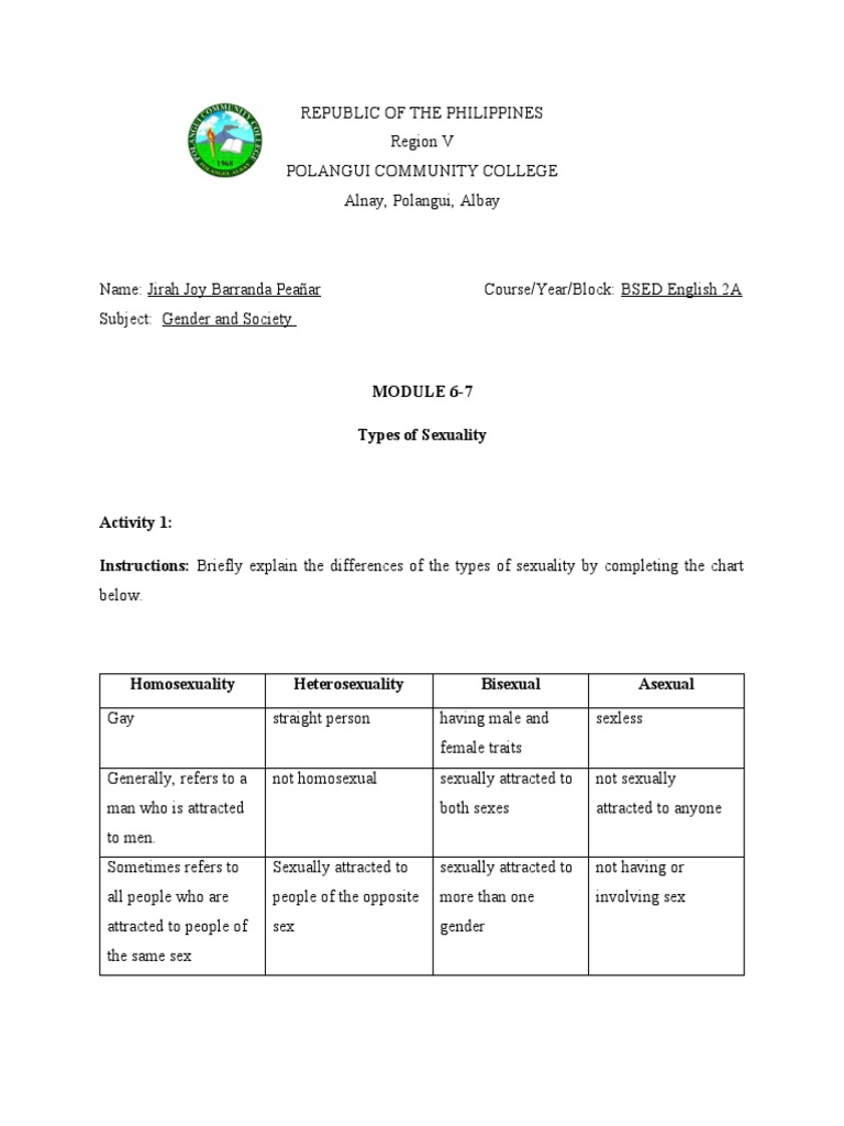 Module 6-7 (Gender and Society) | PDF | Sexual Orientation | Heterosexuality