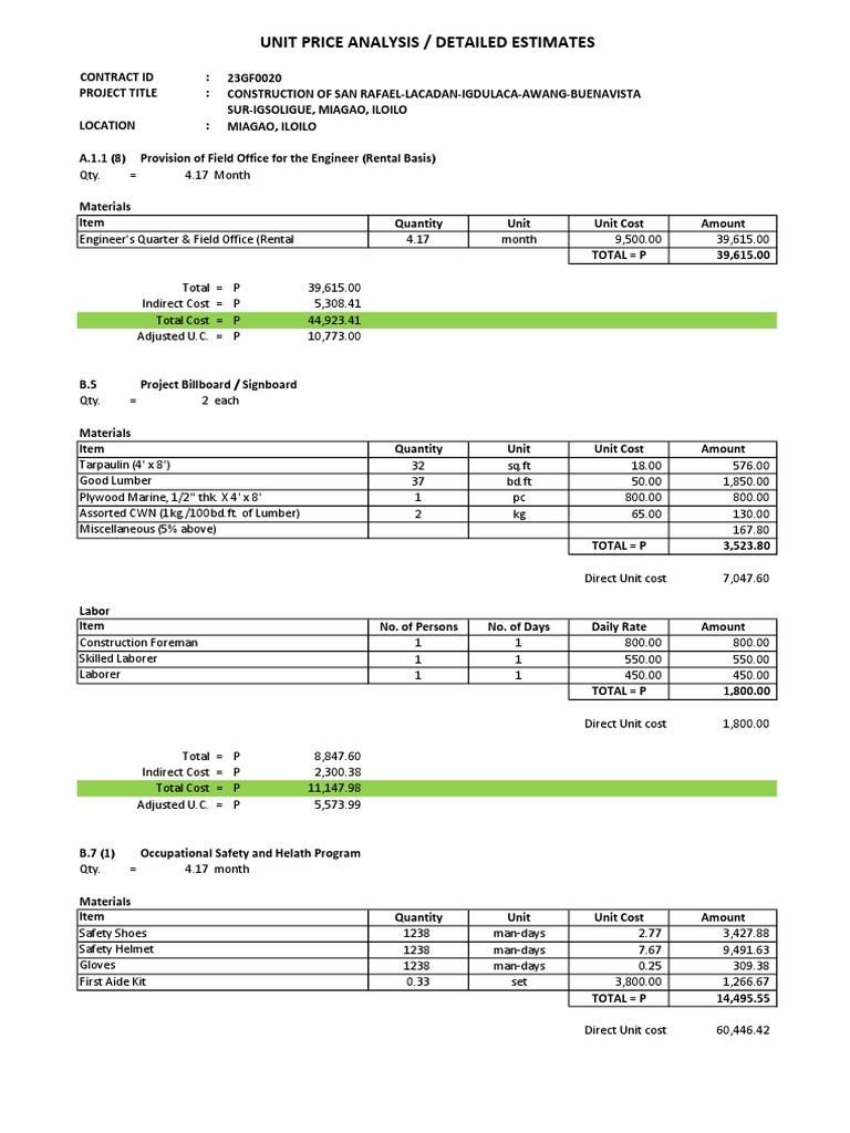 Project Cost Estimation and Unit Price Analysis | PDF | Concrete | Cost