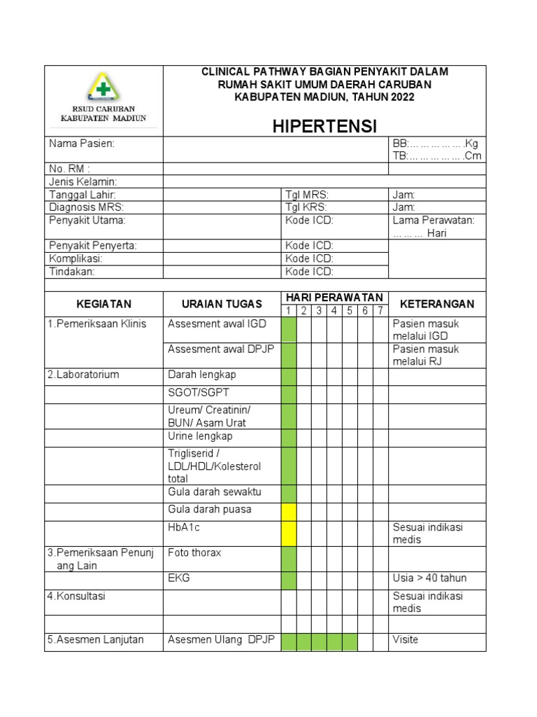 MENGELOLA HIPERTENSI DI RUMAH SAKIT | PDF