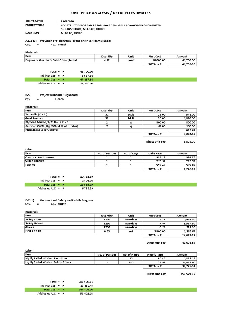 Contract ID No. 23GF0020 - Detailed Estimate | PDF | Concrete | Cost