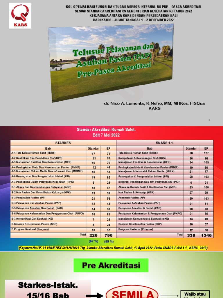 3-DrNico Telusur STD PAP Des 2022 | PDF