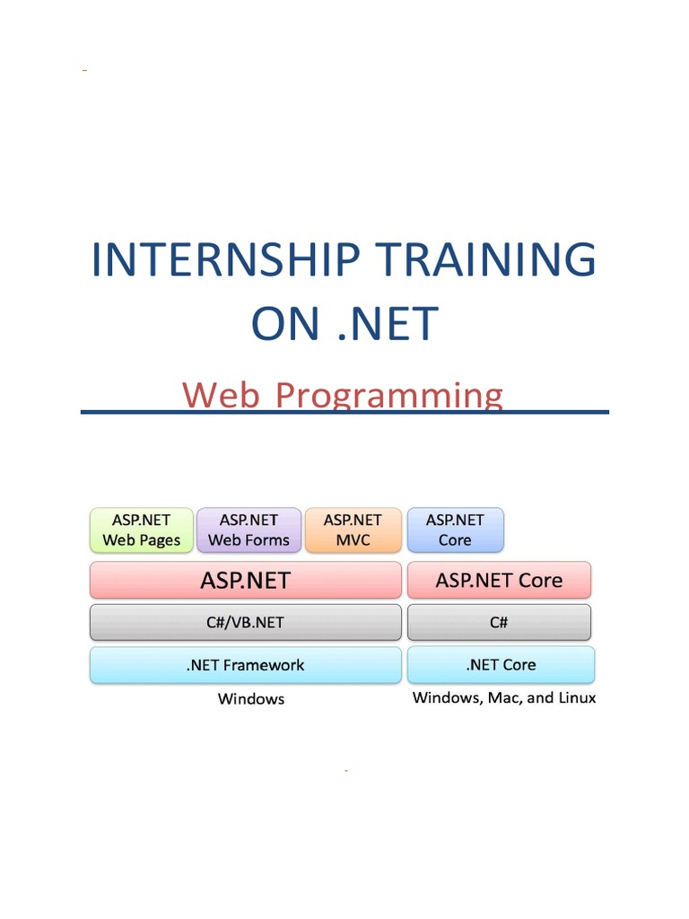 Web Development Using Dotnet Internship Report | PDF | World Wide Web ...