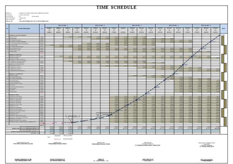 Schedule M.3 | PDF