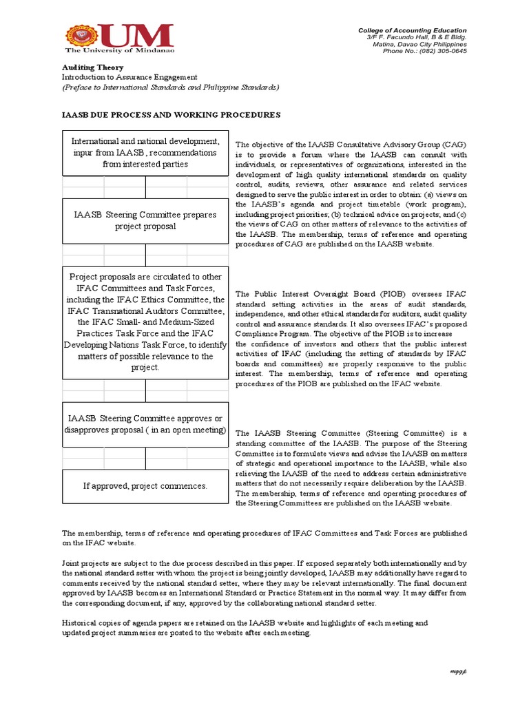 Iaasb Due Process and Working Procedures | PDF | Audit | Committee