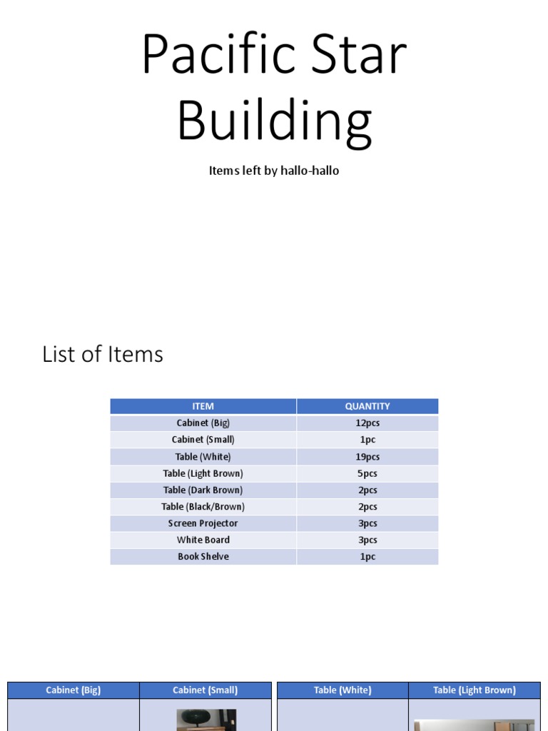 Pacific Star Building | PDF