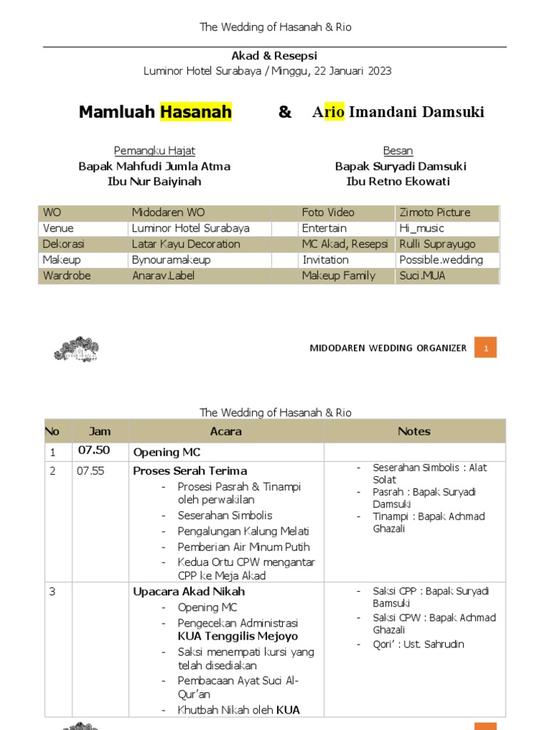 Cue Card Hasanah & Rio | PDF