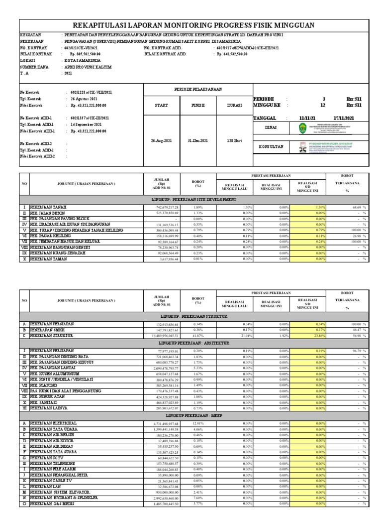 Progres M12 Cco-1 | PDF