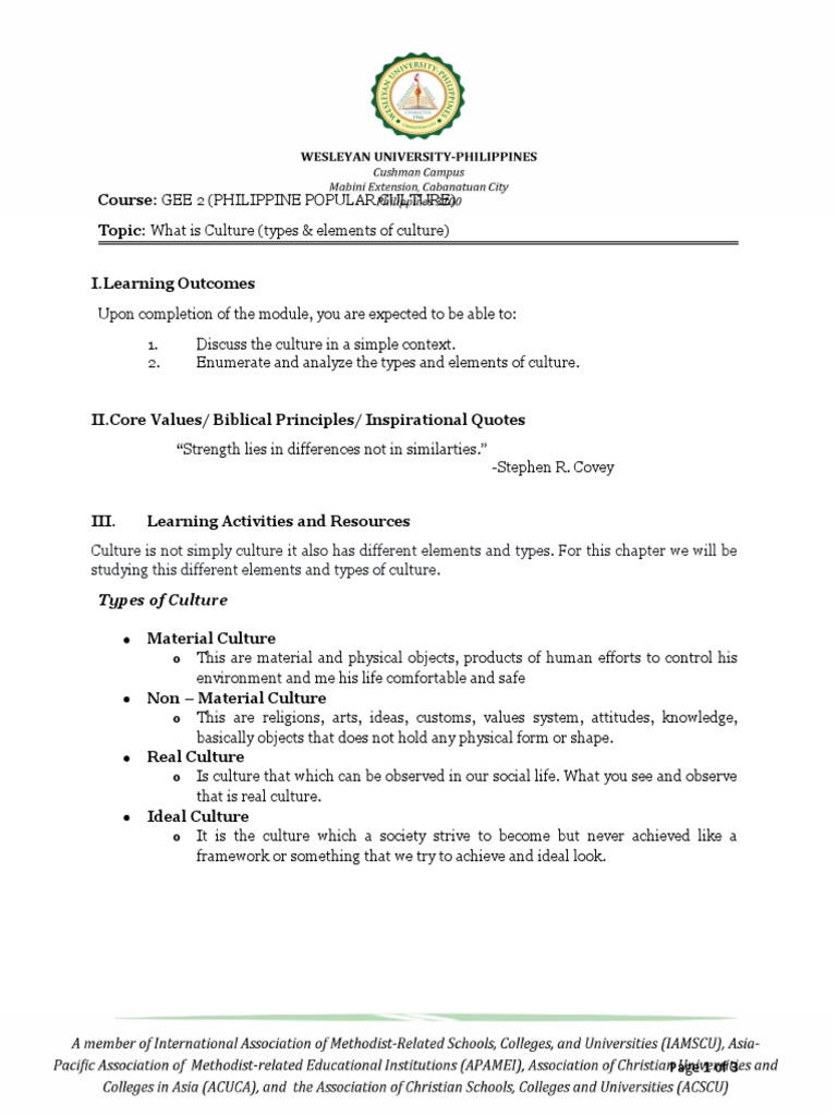 GEE 2 Module 2 Culture | PDF | Attitude (Psychology) | Learning