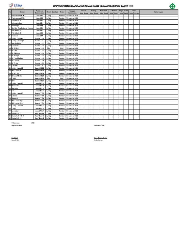 Form Apar 2021 | PDF