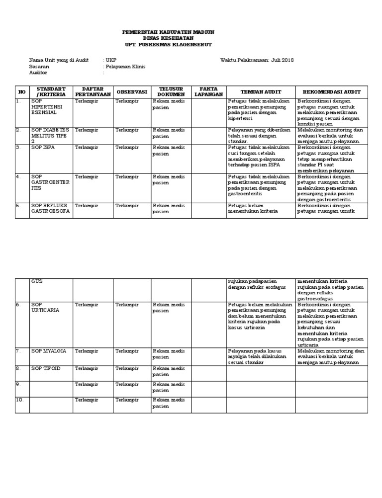 Lamp. 5 Instrumen Audit Internal Puskesmas | PDF