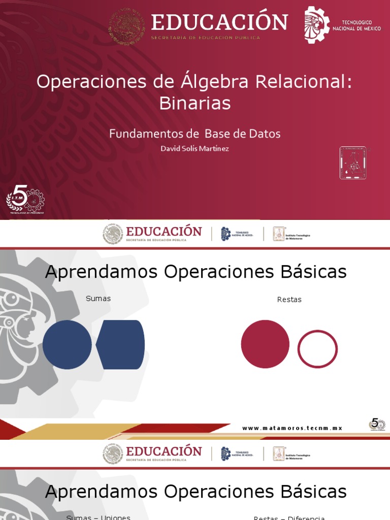 Tema 5 Operaciones Binarias | PDF | Multiplicación | Álgebra