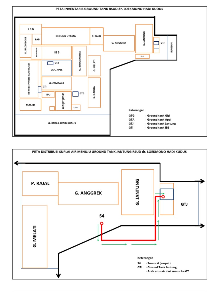 Peta Distribusi Ground Tank | PDF
