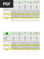 British Standard Cycle Thread Chart | PDF | Machining | Metalworking