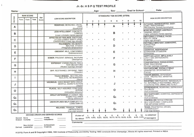 HSPQ Test Profile | PDF