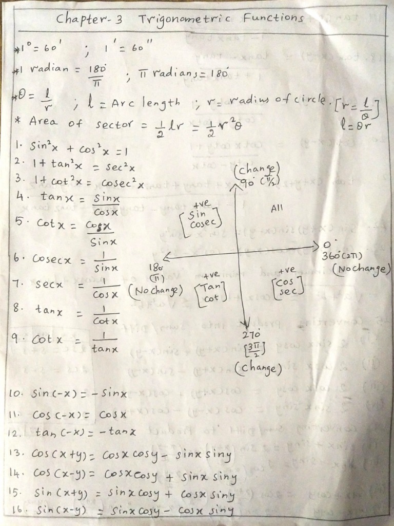 XI - Trigonometry Formulas | PDF