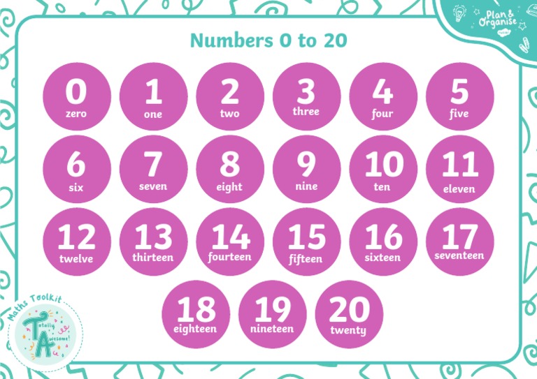 Numbers 0 To 20 | PDF