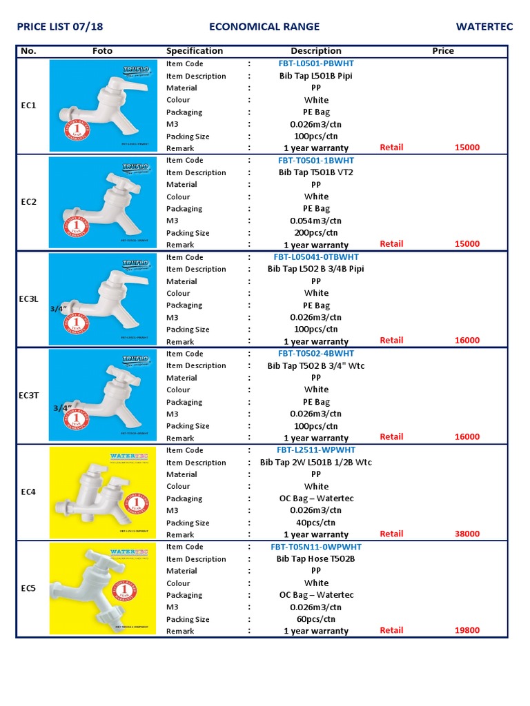 Watertec Taps Price List 2025 | PDF | Plumbing | Building Materials