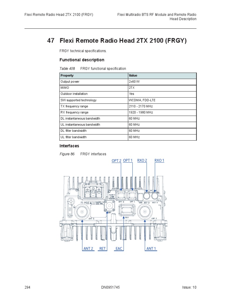 FRGY | PDF | Radio | Radio Technology