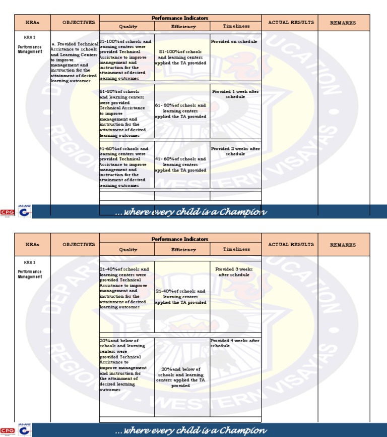 Cid Kra | PDF | Behavior Modification | Cognition