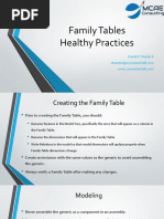 0055-4087 - V00 - Family Tables - Guideline For CAD Designers | PDF ...