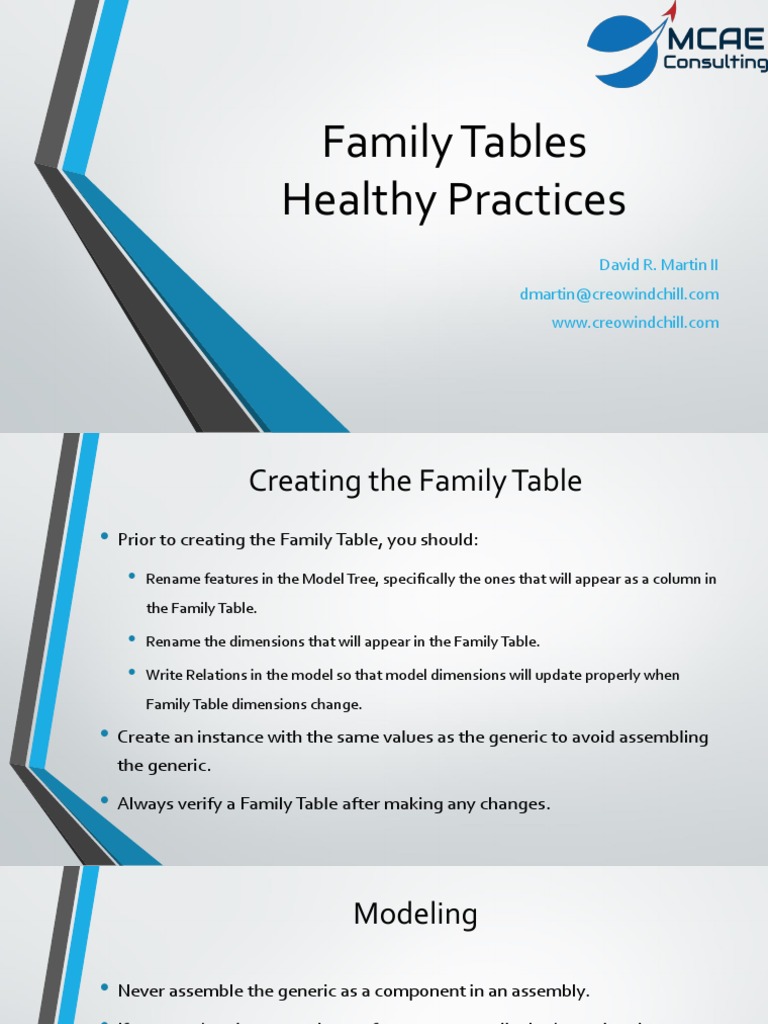 Family Tables | PDF