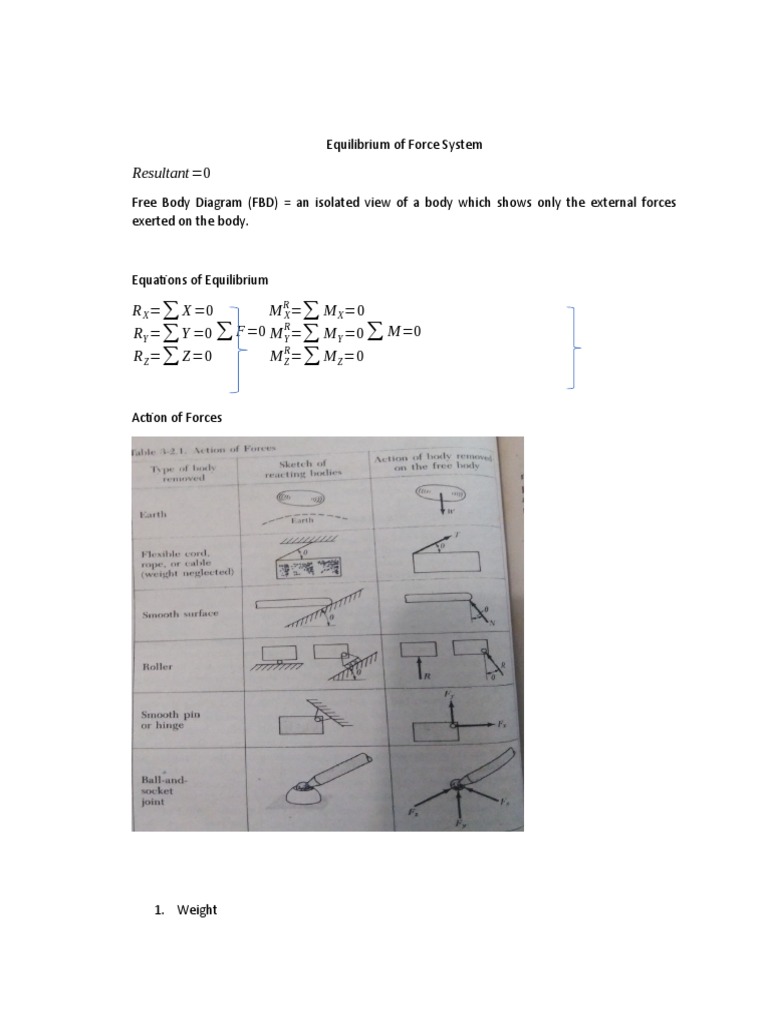 Lesson 6 Equilibrium of Force System | PDF | Force | Truss