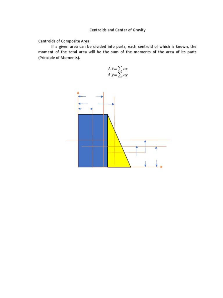 Lesson 10 Centroids and Center of Gravity | Download Free PDF | Stress (Mechanics) | Area